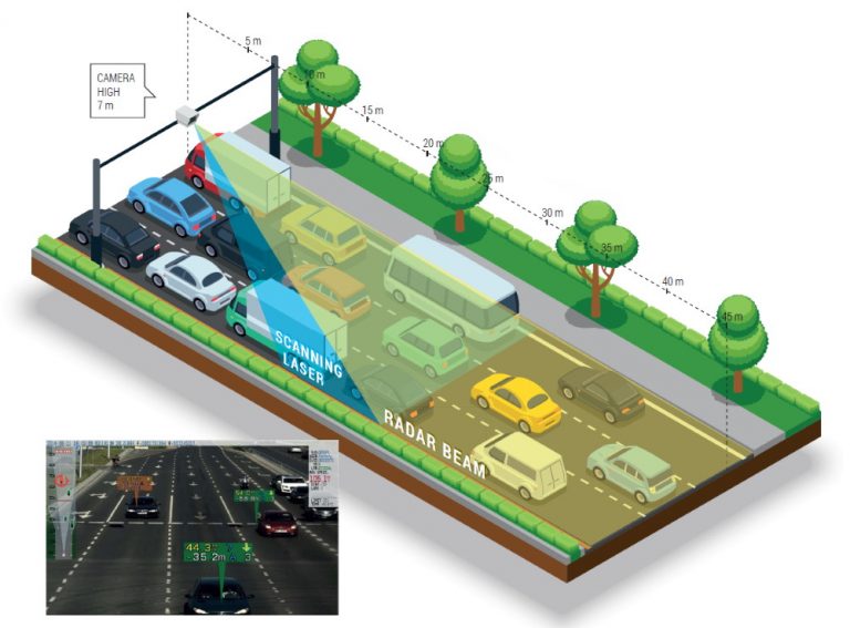 Polcam SMARTEYE – PolCam Systems Sp. z o. o.